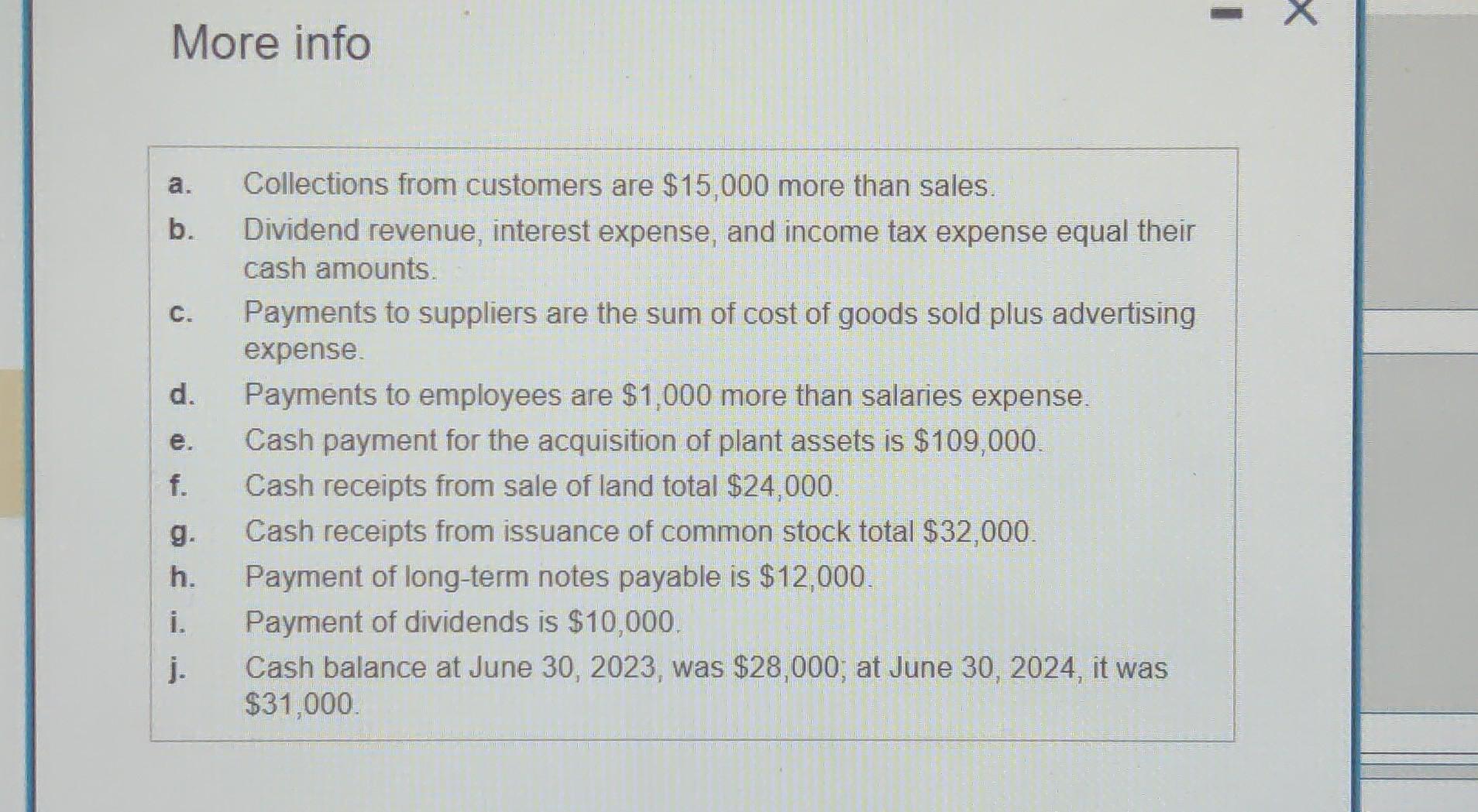 The income statement and additional data of Starry | Chegg.com