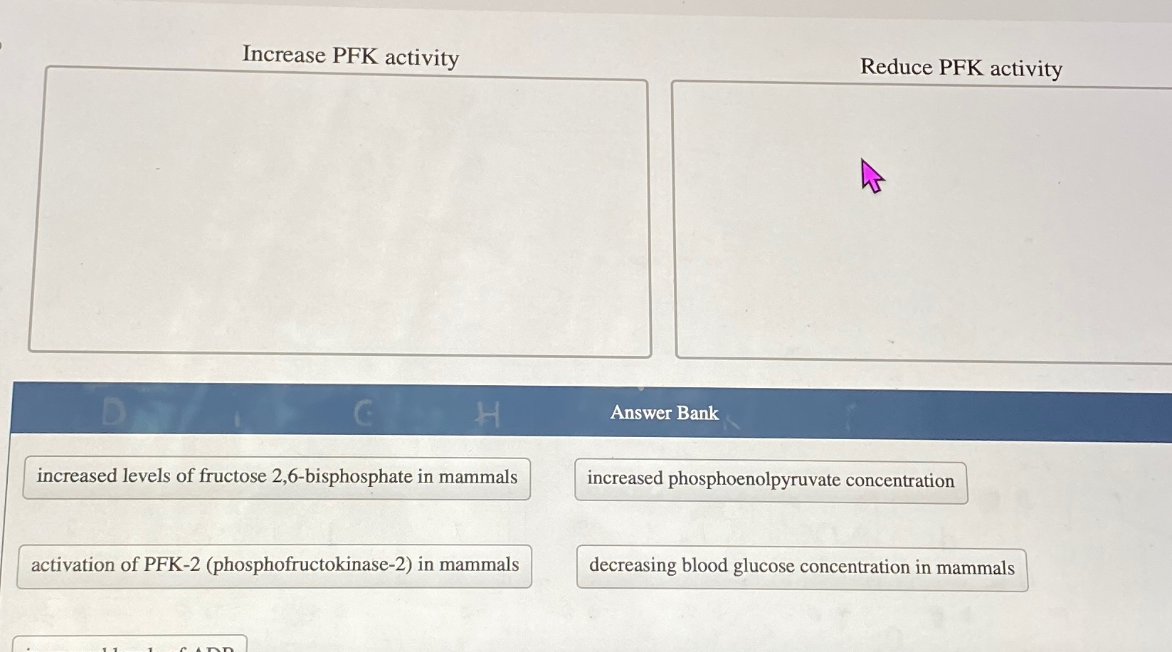 Solved Increase PFK activity Reduce PFK activity q,Answer | Chegg.com