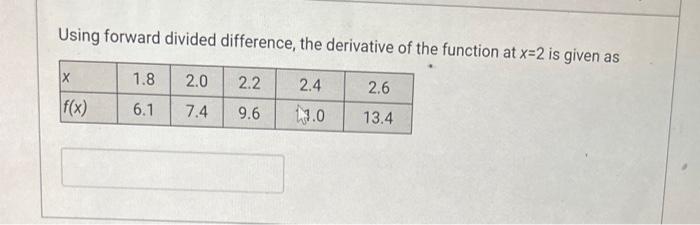 Solved Using forward divided difference, the derivative of | Chegg.com