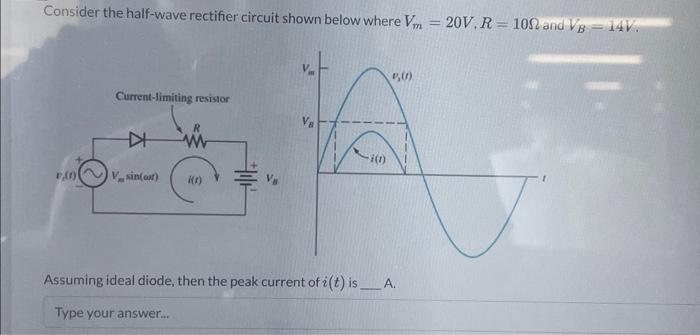 Solved Consider the half-wave rectifier circuit shown below | Chegg.com