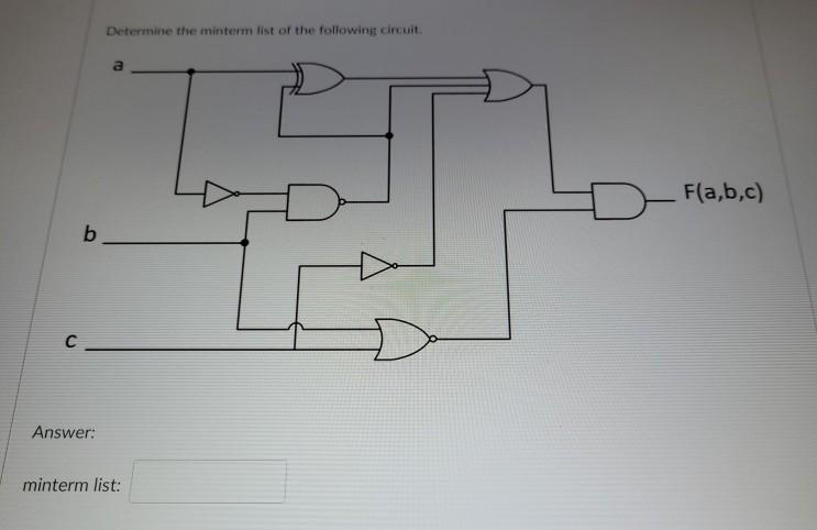 Solved Determine the minterm list of the following circuit. | Chegg.com
