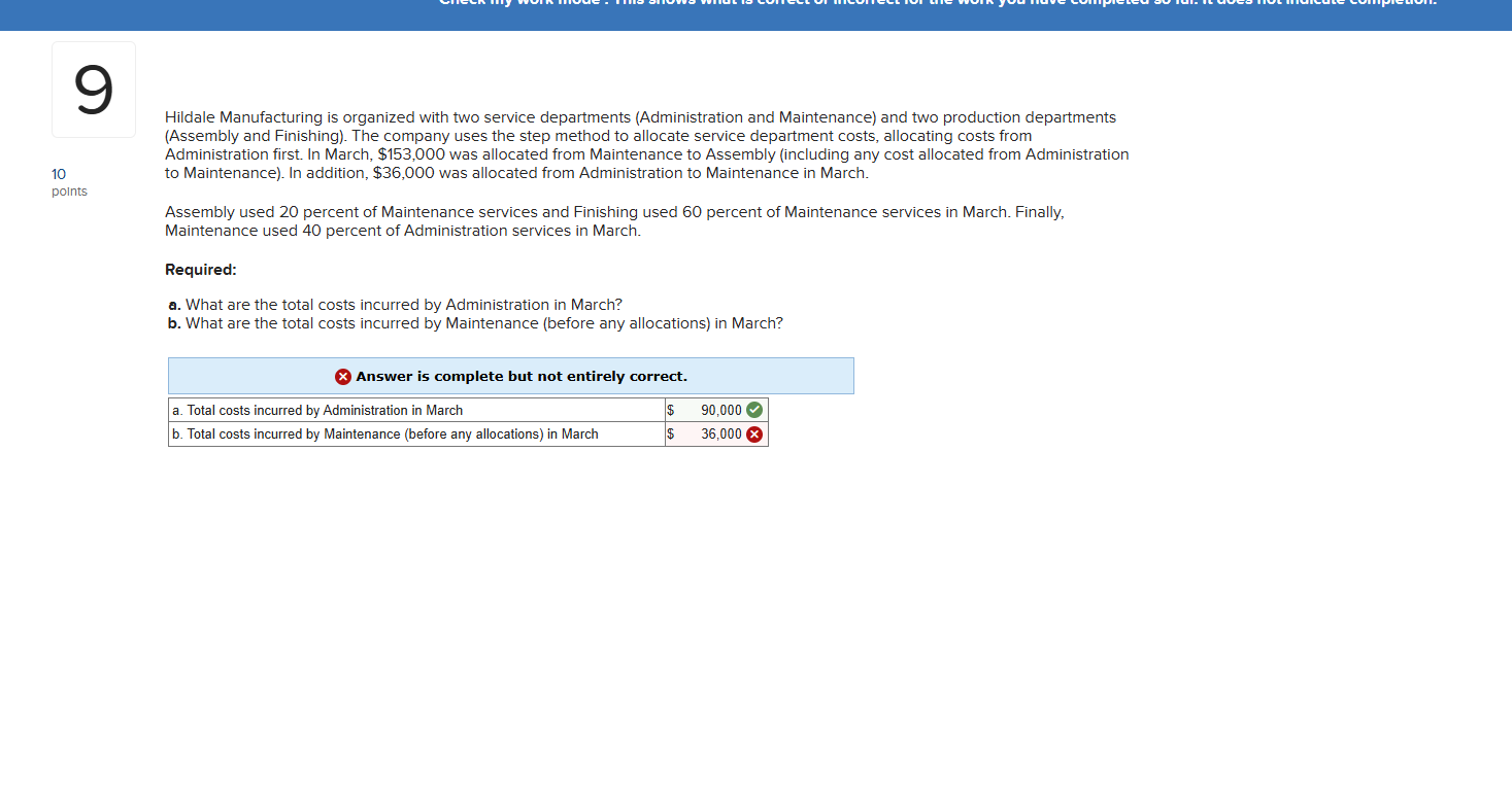 Solved Hildale Manufacturing is organized with two service | Chegg.com