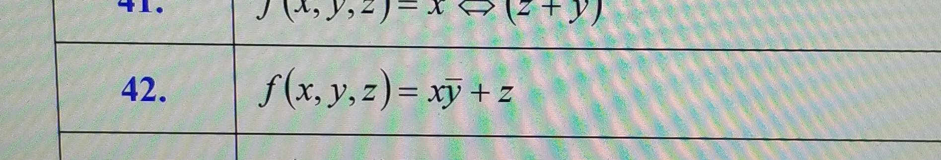 Solved isk: For the given Boolean function 1) Find its DNF | Chegg.com