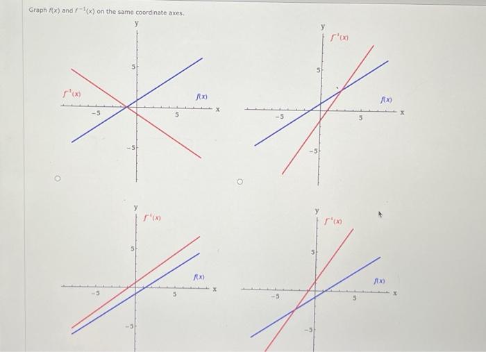 Solved Find f−1(x) for the one-to-one function f(x). | Chegg.com