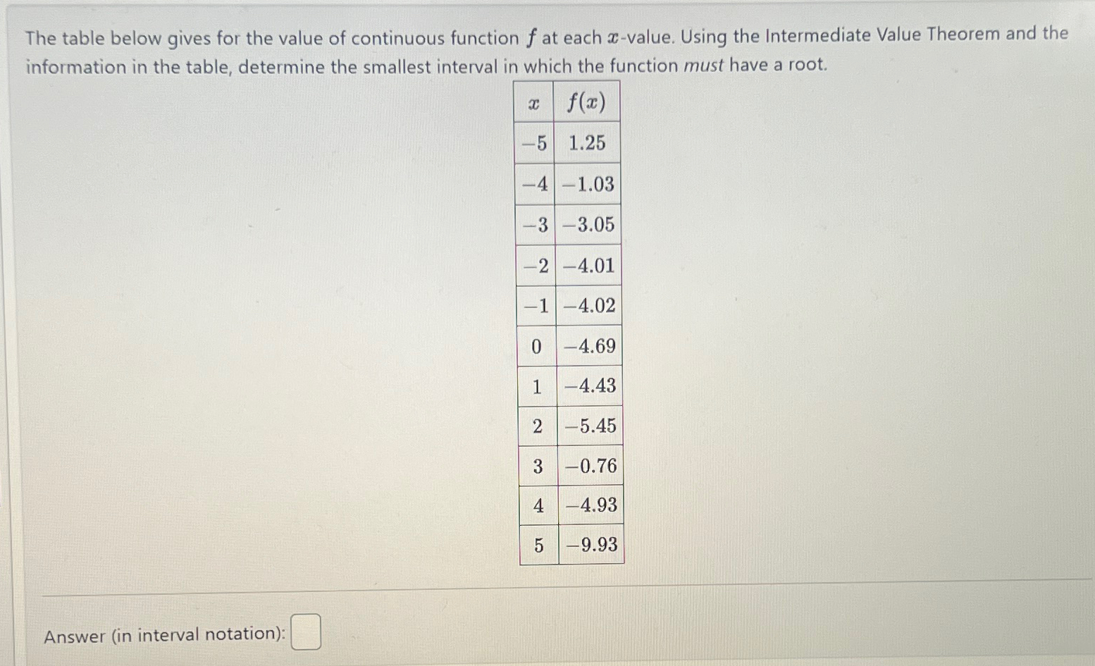 Solved The table below gives for the value of continuous | Chegg.com