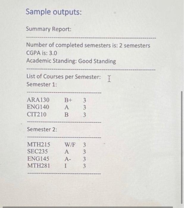 Solved Can Someone Write For Me An Algorithm Code For This