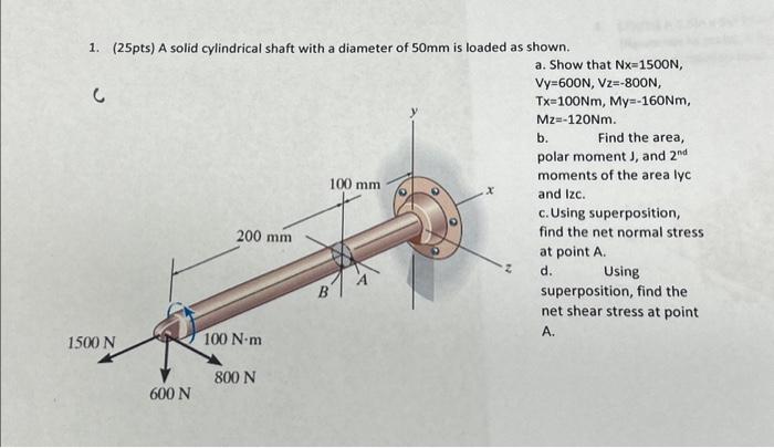 Solved 1. (25pts) A solid cylindrical shaft with a diameter | Chegg.com