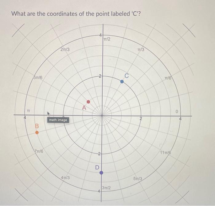 Solved What are the coordinates of the point labeled ' C '? | Chegg.com