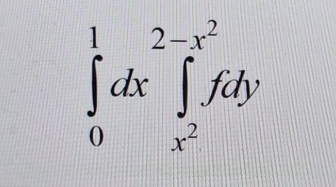 Solved ∫01dx∫x22-x2fdy ﻿Change order of integration | Chegg.com