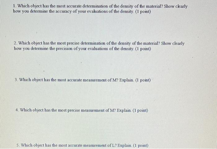 Solved please find the uncertainty in the data table 3 & | Chegg.com