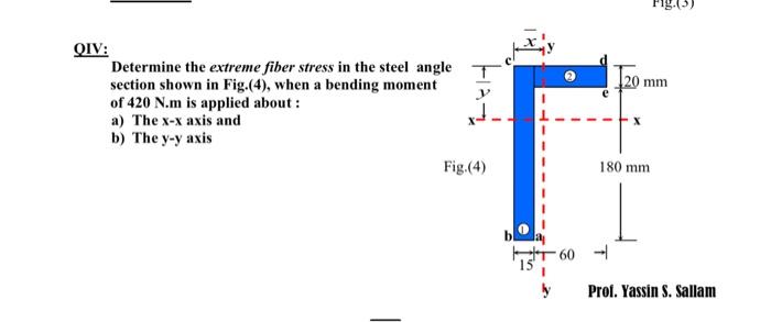 Solved QIV: Determine the extreme fiber stress in the steel | Chegg.com