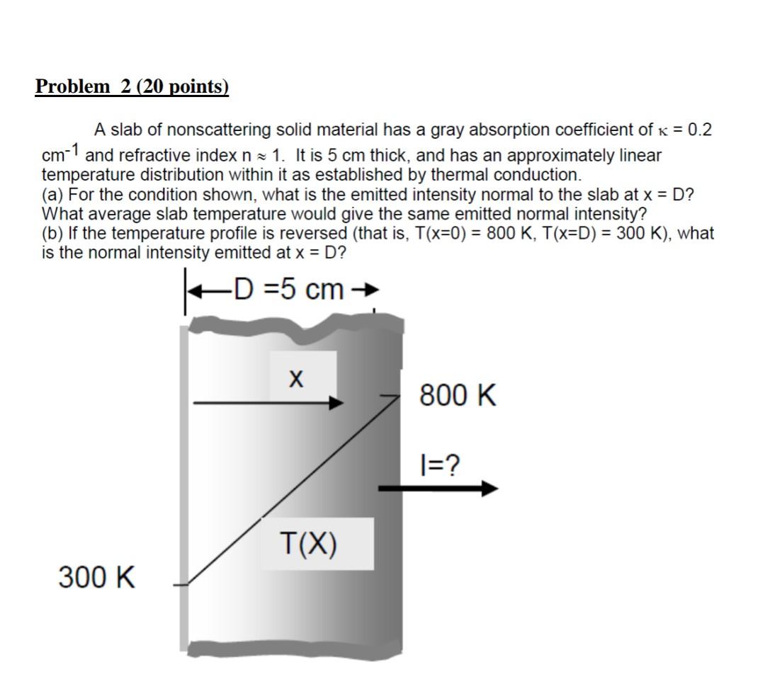Solved Do not write chat gpt answers and do not copy | Chegg.com