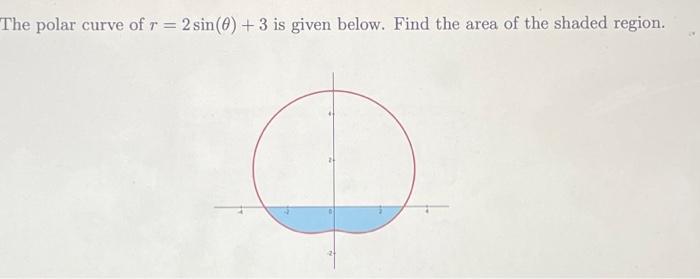 Solved The polar curve of r = 2 sin(0) + 3 is given below. | Chegg.com