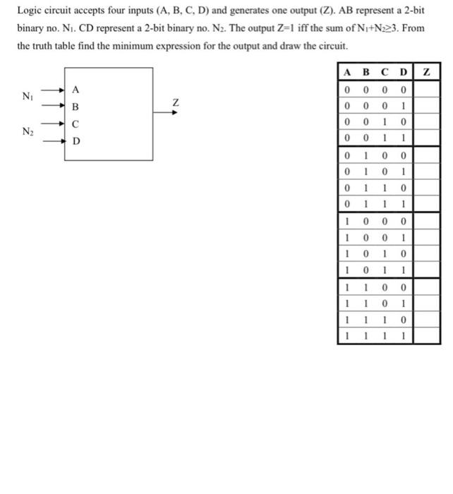Solved Logic circuit accepts four inputs (A, B, C, D) and | Chegg.com