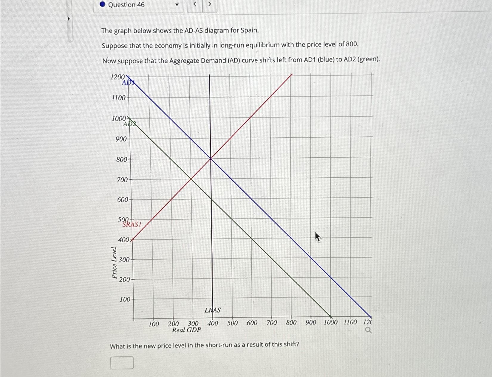 Solved Question 46The graph below shows the AD-AS diagram | Chegg.com