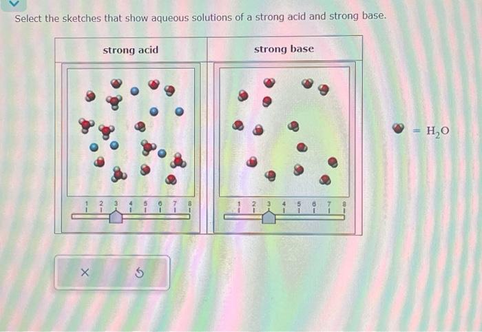 Solved Select the sketches that show aqueous solutions of a | Chegg.com