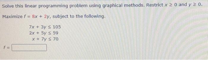 Solved Solve this linear programming problem using graphical | Chegg.com