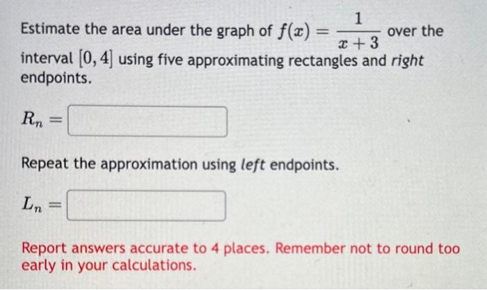 Solved Estimate the area under the graph of f(x)=x+31 over | Chegg.com