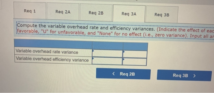 Solved sove Problem 10-12 (Algo) Variance Analysis in a | Chegg.com