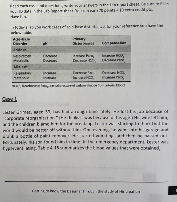 Solved Lester's Laboratory Values: Questions: 1. What | Chegg.com
