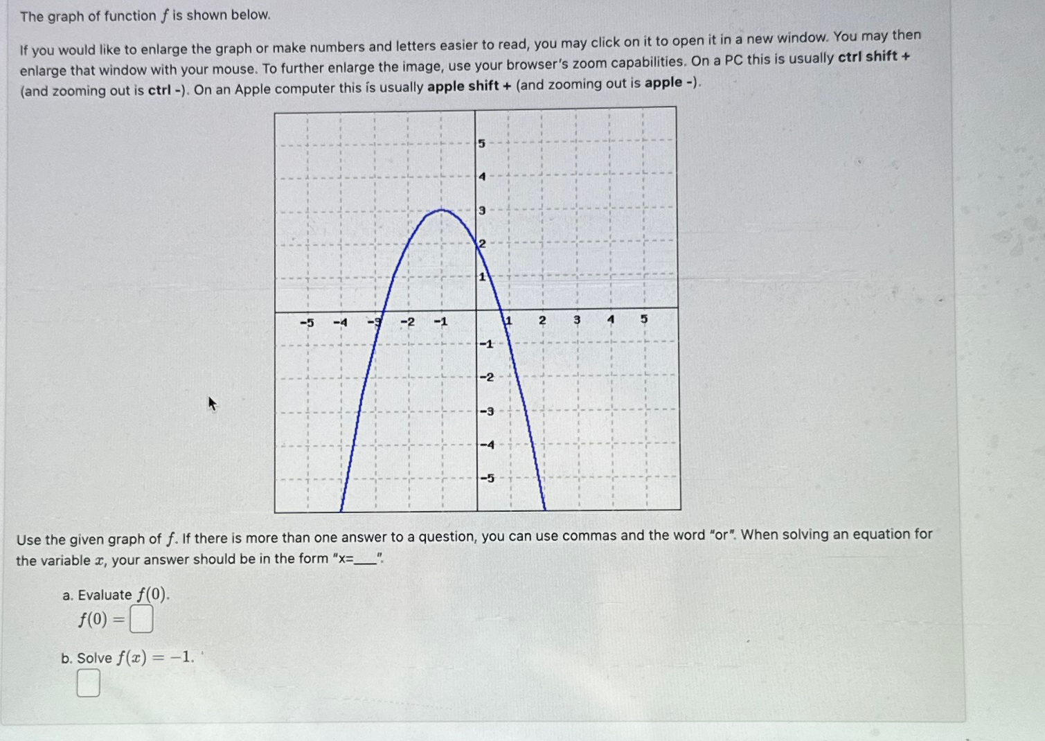 Solved The graph of function f ﻿is shown below.If you would | Chegg.com