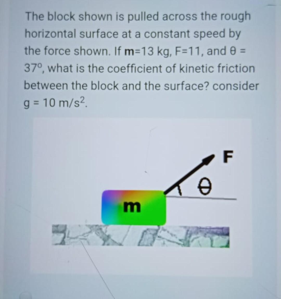 Solved The block shown is pulled across the rough horizontal | Chegg.com