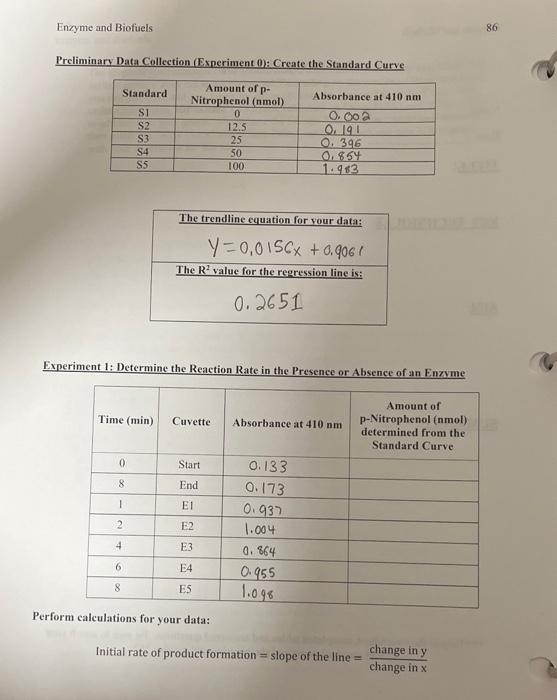 Preliminary Data Collection (Experiment 0): Create | Chegg.com