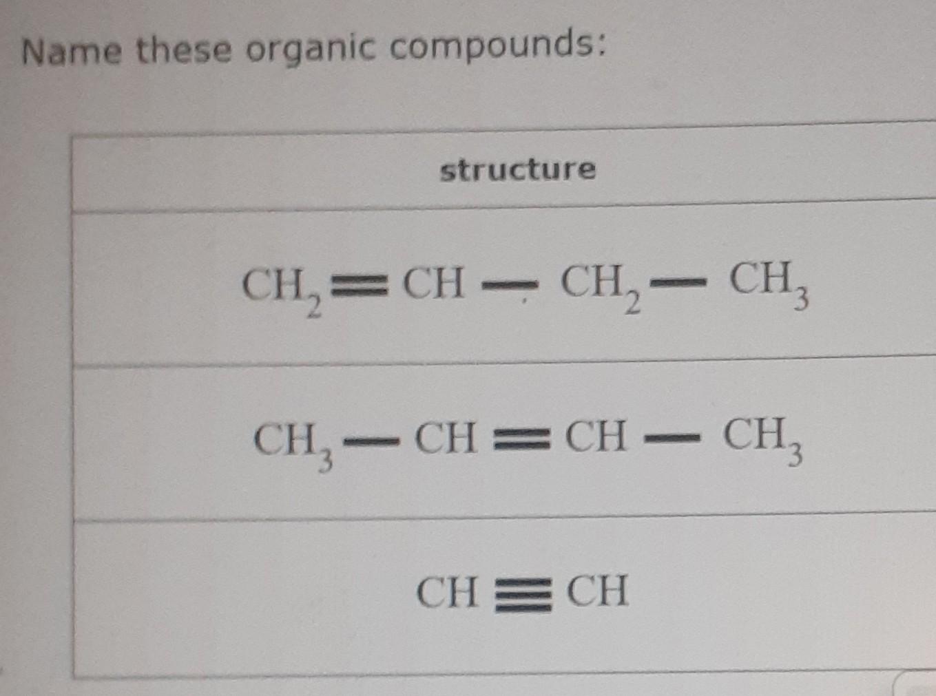 Solved Name these organic compounds: structure | Chegg.com