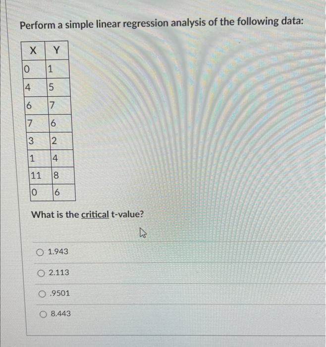 Solved Perform a simple linear regression analysis of the | Chegg.com