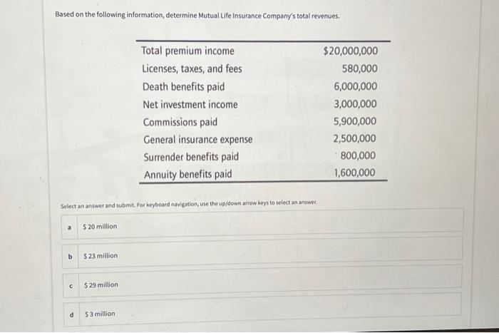 Solved Based on the following information, determine Mutual | Chegg.com