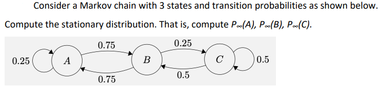 Solved Consider a Markov chain with 3 ﻿states and transition | Chegg.com