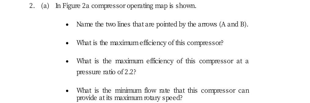 Solved 2. (a) In Figure 2a compressor operating map is | Chegg.com