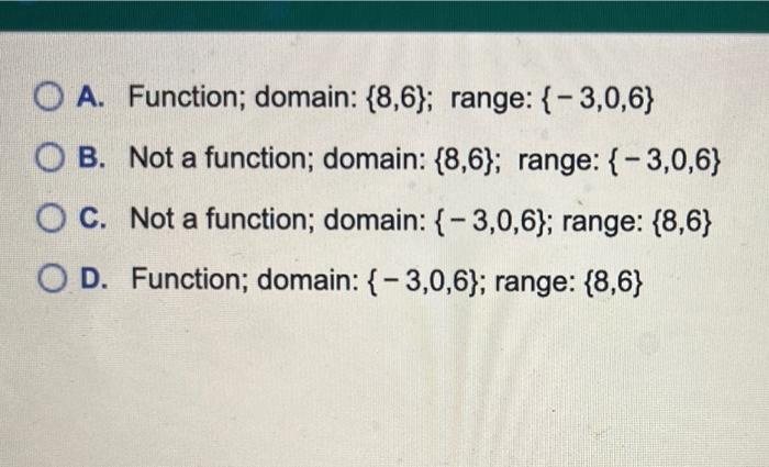Solved Decide whether the relation is a function, and give | Chegg.com