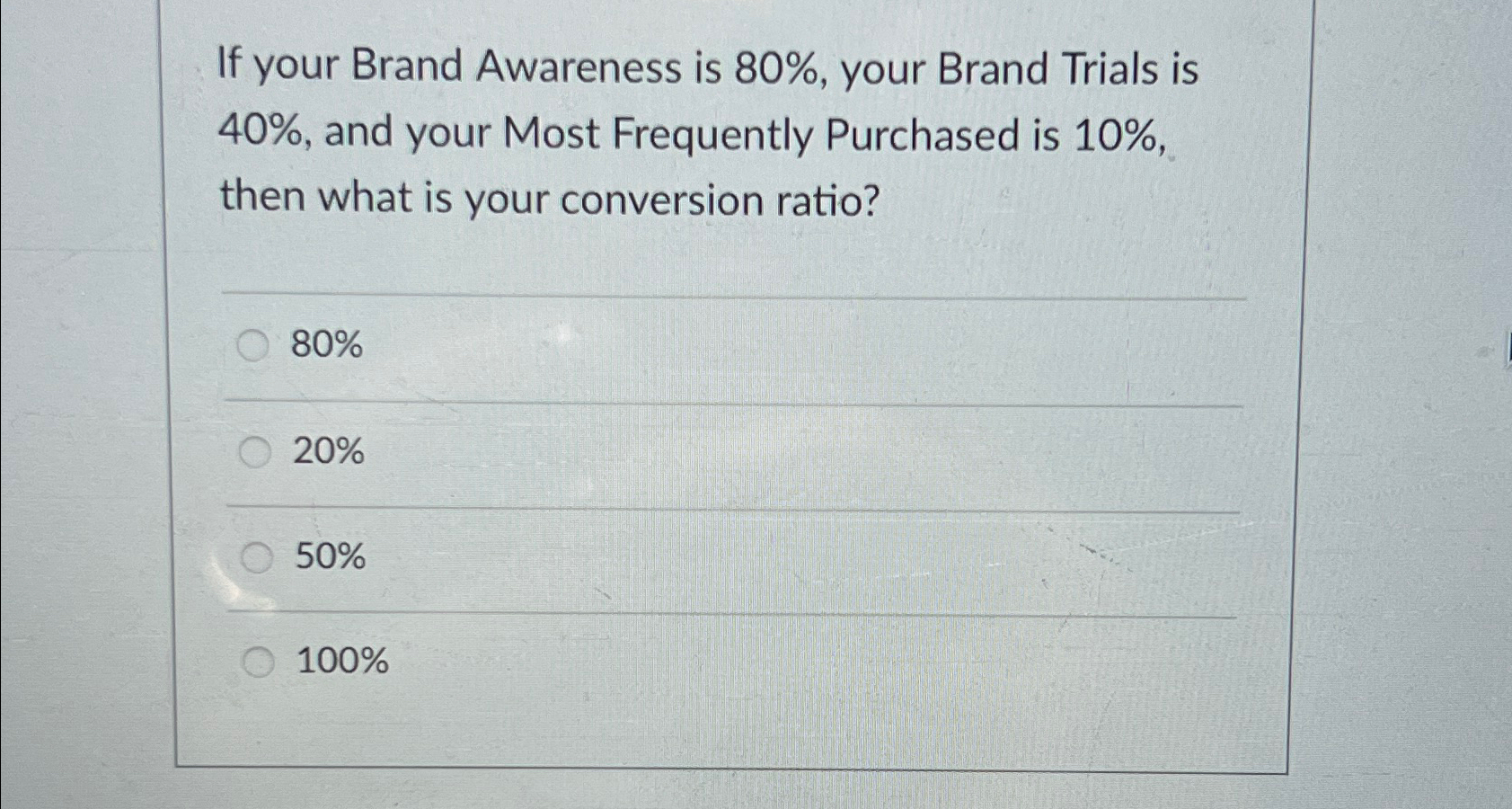 Solved If your Brand Awareness is 80%, ﻿your Brand Trials is | Chegg.com