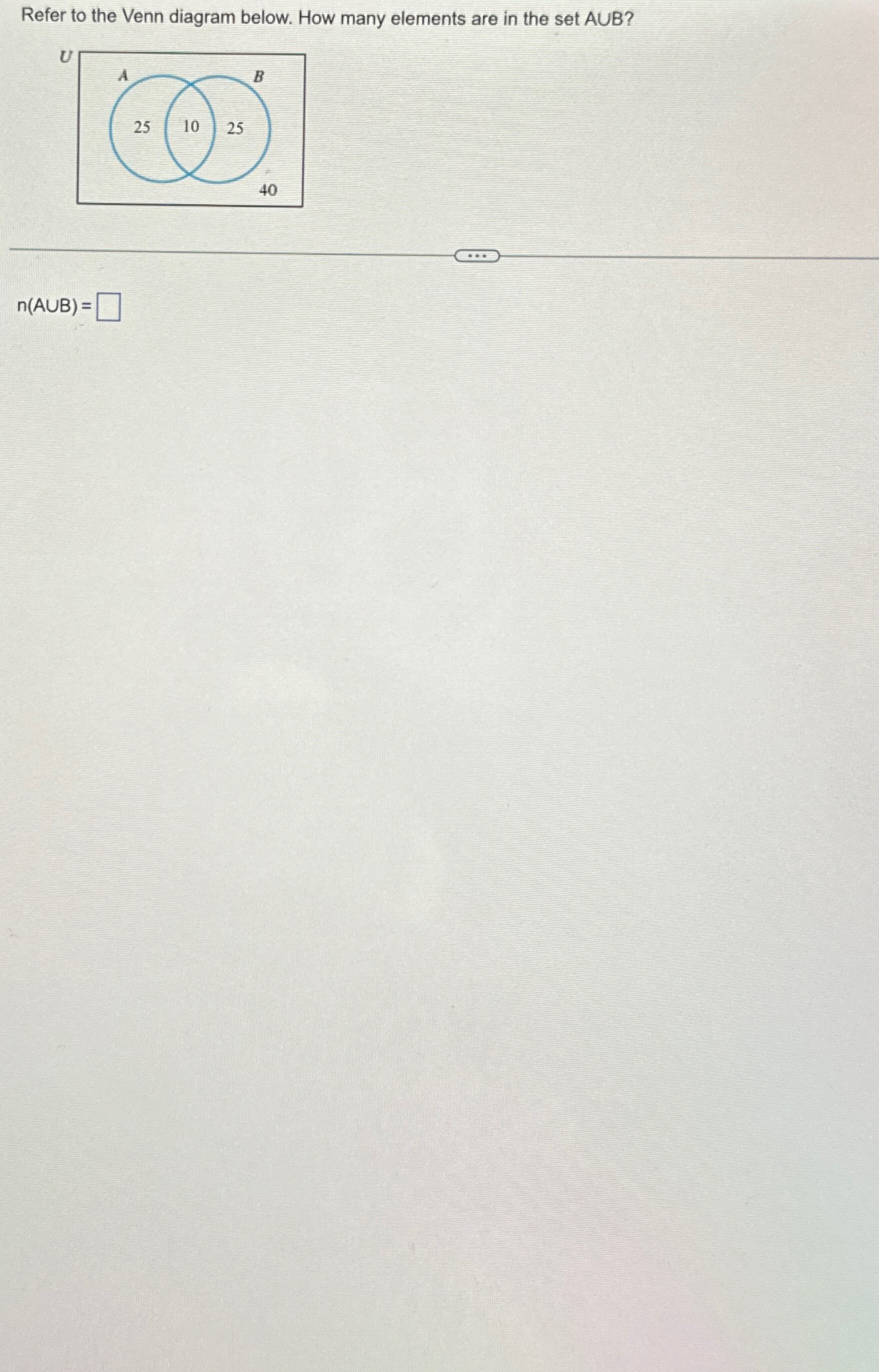Solved Refer to the Venn diagram below. How many elements | Chegg.com