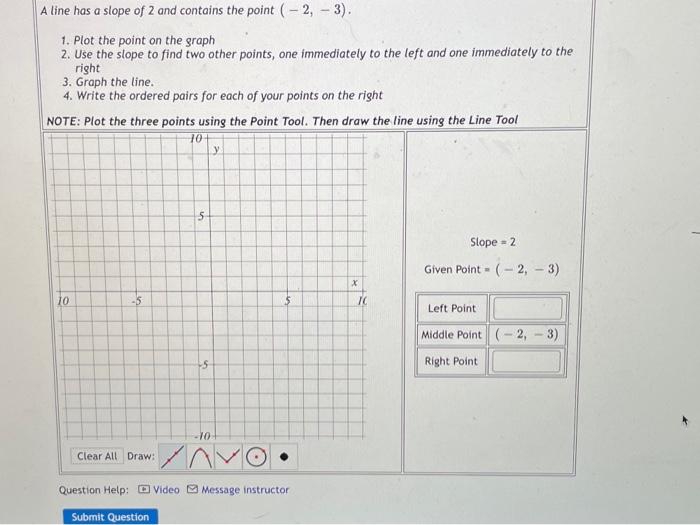 Solved A line has a slope of 2 and contains the point (-2, | Chegg.com