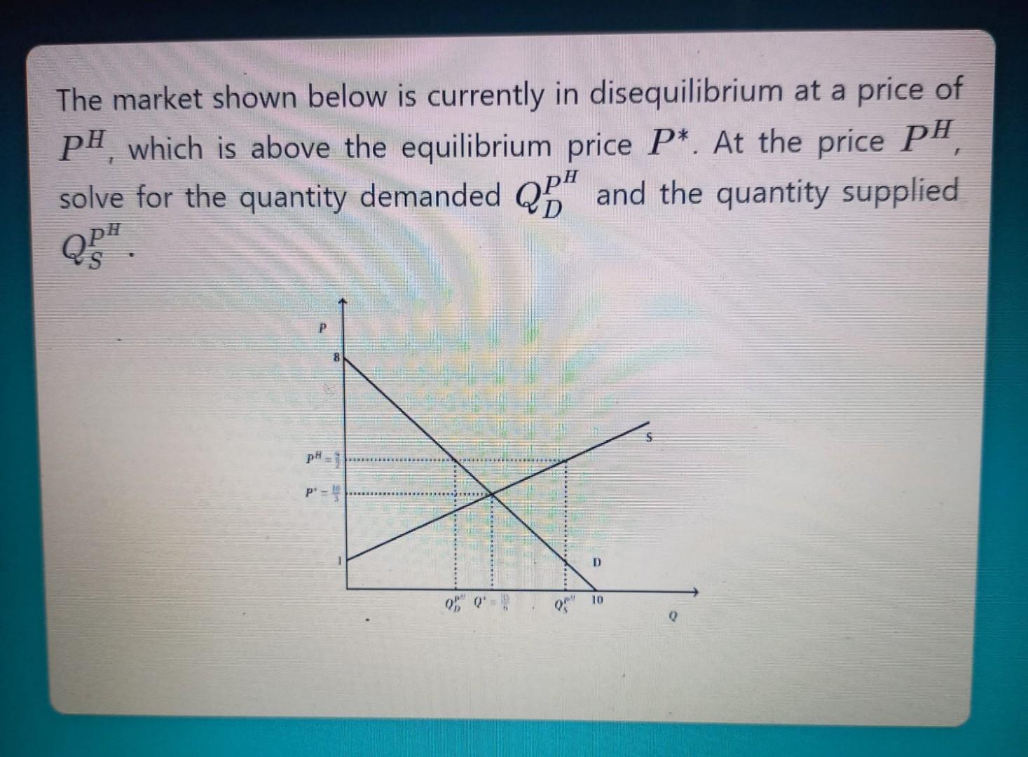 Solved The market shown below is currently in disequilibrium | Chegg.com