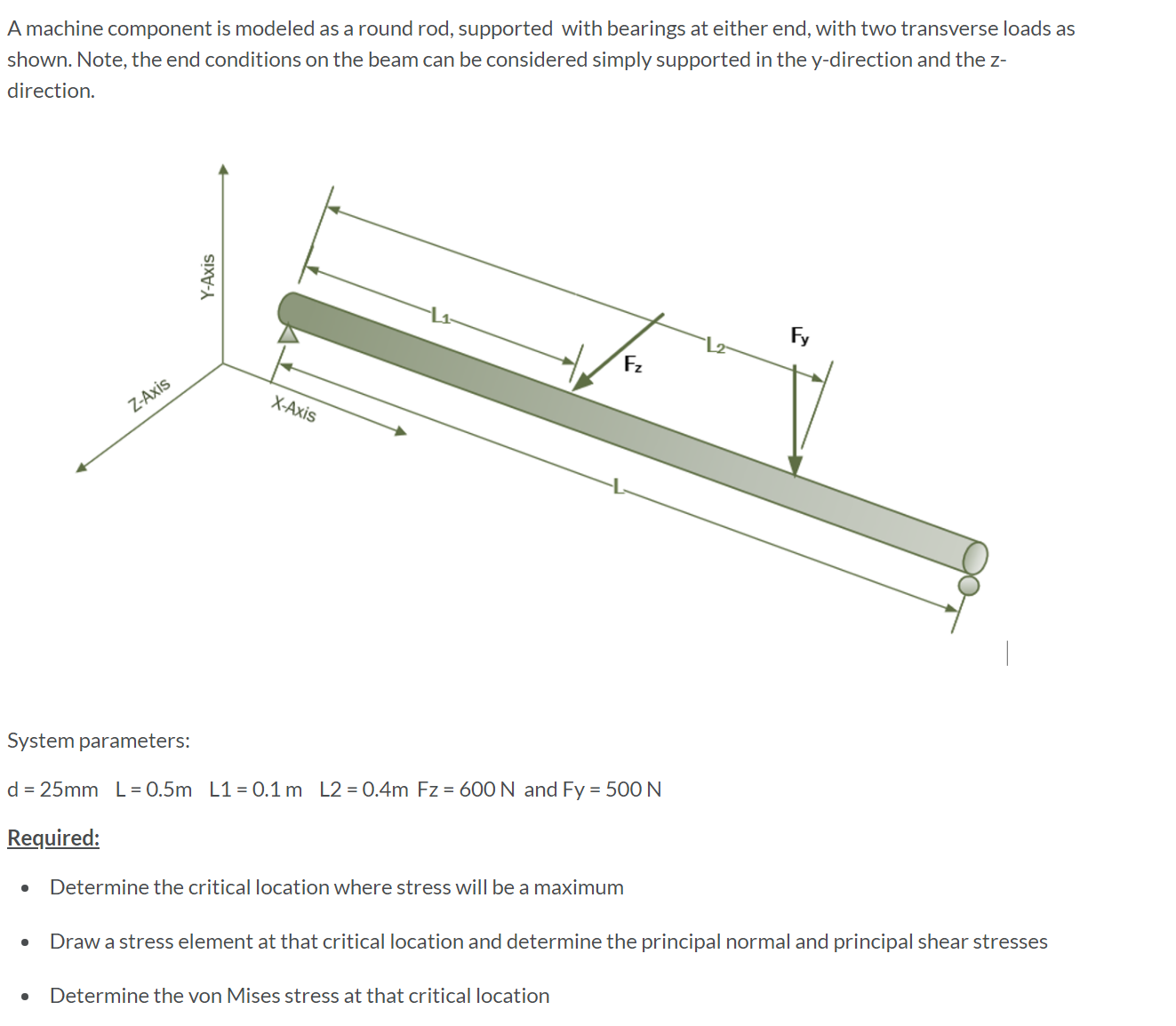 Solved A Machine Component Is Modeled As A Round Rod