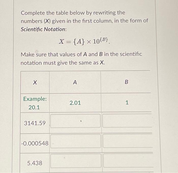 Solved Complete the table below by rewriting the numbers (X) | Chegg.com