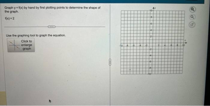 Solved Graph Yfx By Hand By First Plotting Points To 