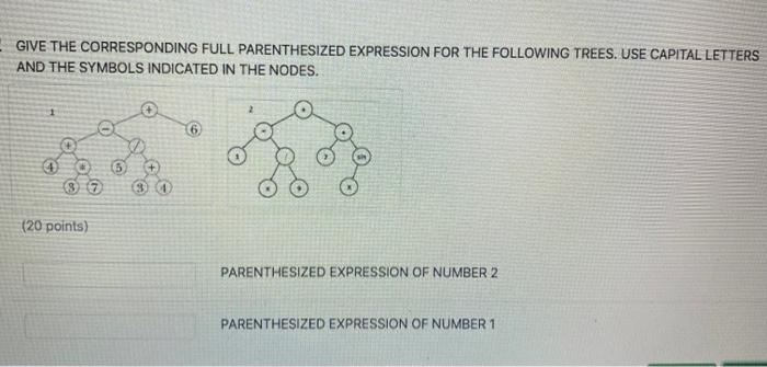 Solved GIVE THE CORRESPONDING FULL PARENTHESIZED EXPRESSION | Chegg.com