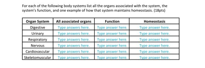Solved For each of the following body systems list all the | Chegg.com