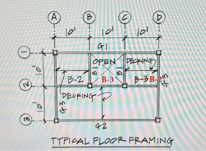 Solved Problems In each of the load-tracing problems below, | Chegg.com