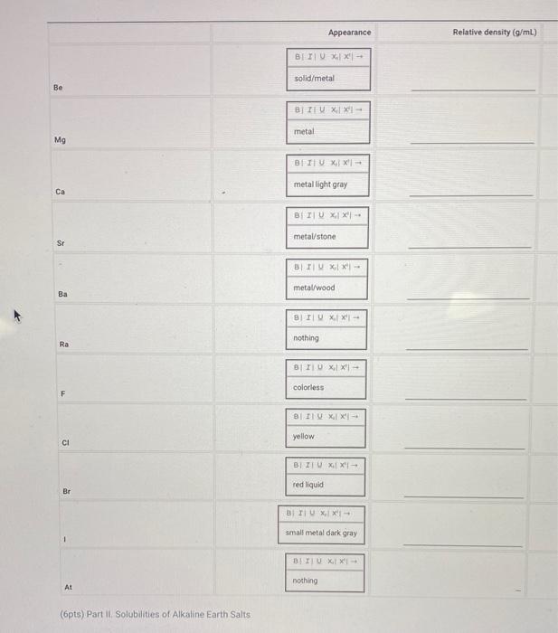 Solved At (6pts) Part II, Solubilities of Alkaline Earth | Chegg.com