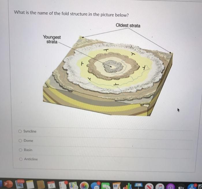 Solved Geologic Maps When Geologists Are Trying To Chegg