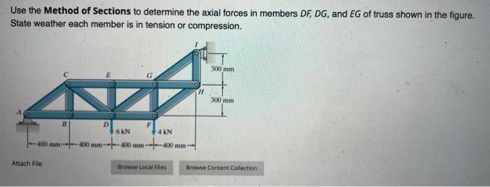 Solved Use The Method Of Sections To Determine The Axial