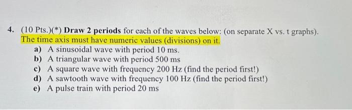 Solved Draw 2 periods for each of the waves below: (on | Chegg.com