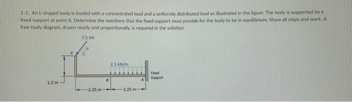 Solved 1-1. An L-shaped body is loaded with a concentrated | Chegg.com