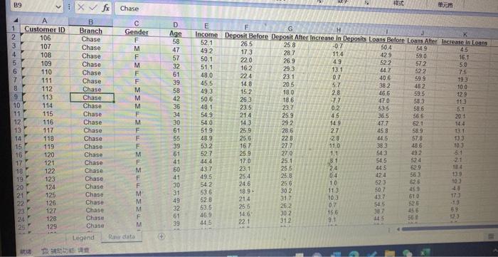 4. Data from the Chase branch is extracted from the | Chegg.com