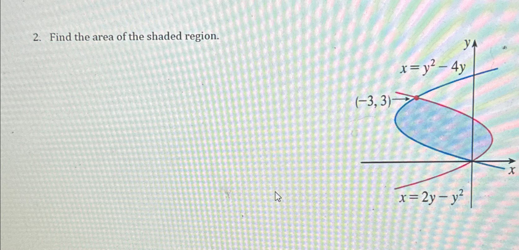 Solved Find the area of the shaded region. | Chegg.com
